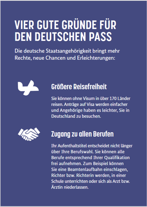 Einbürgerung: Quick-CHECK