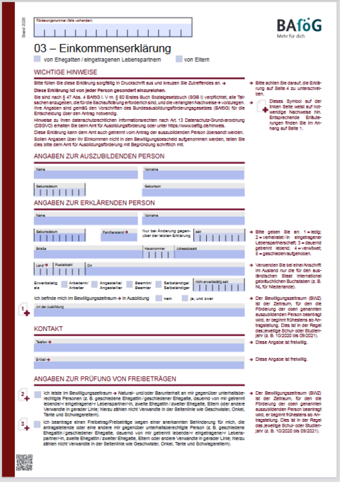 BAföG: фінансова підтримка учнів та студентів
